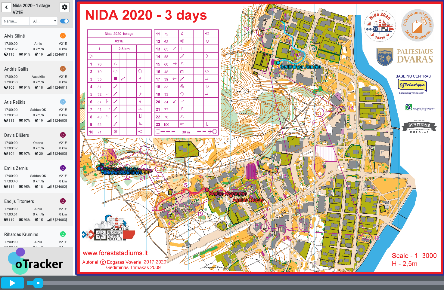 Nida 2020 - 1 stage V21E gps tracking